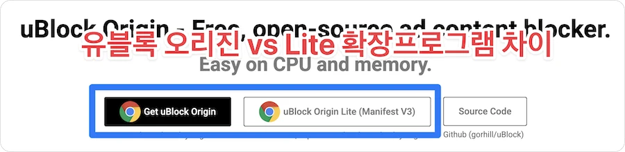 uBlock Origin 사용법 장점, 크롬 uBlock Origin Lite 차이