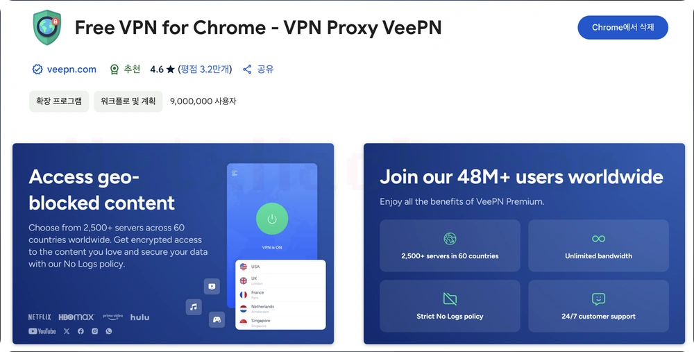 VeePN 무료 버전 후기: 또 하나의 파나마 VPN 냉정한 평가.
