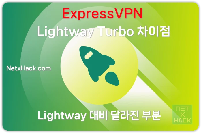 ExpressVPN 프로토콜 "Lightway Turbo" 특징과 장점